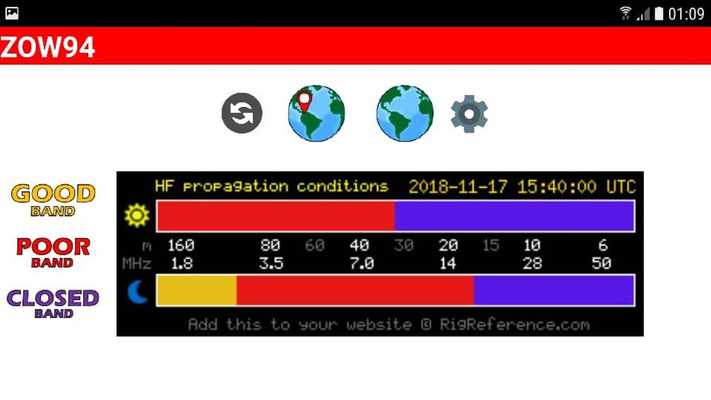 ham solar with MyAndroid