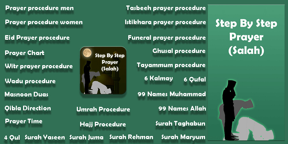Step By Step Prayers Procedures(Salah)