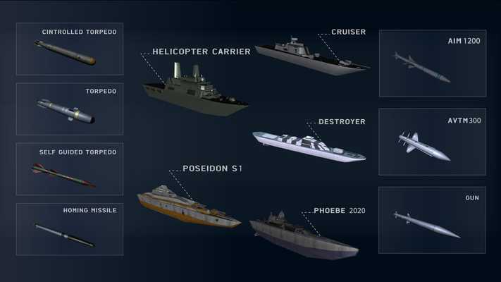 warship simulator with MyAndroid